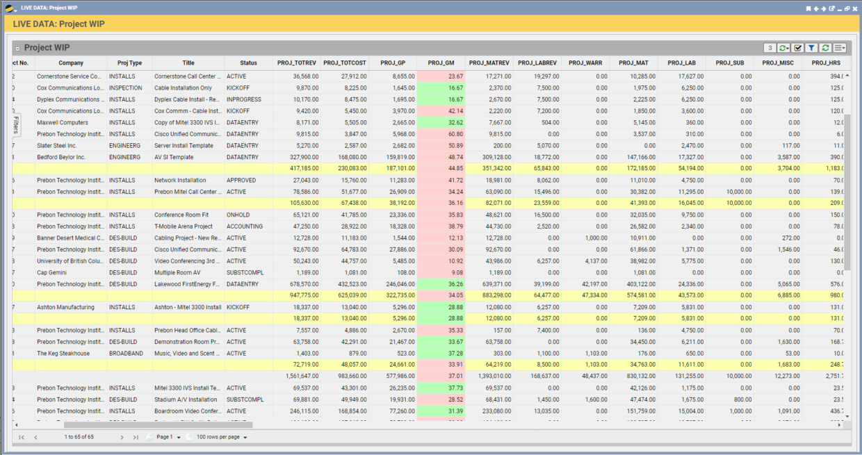Real-time Reporting - Solutions360