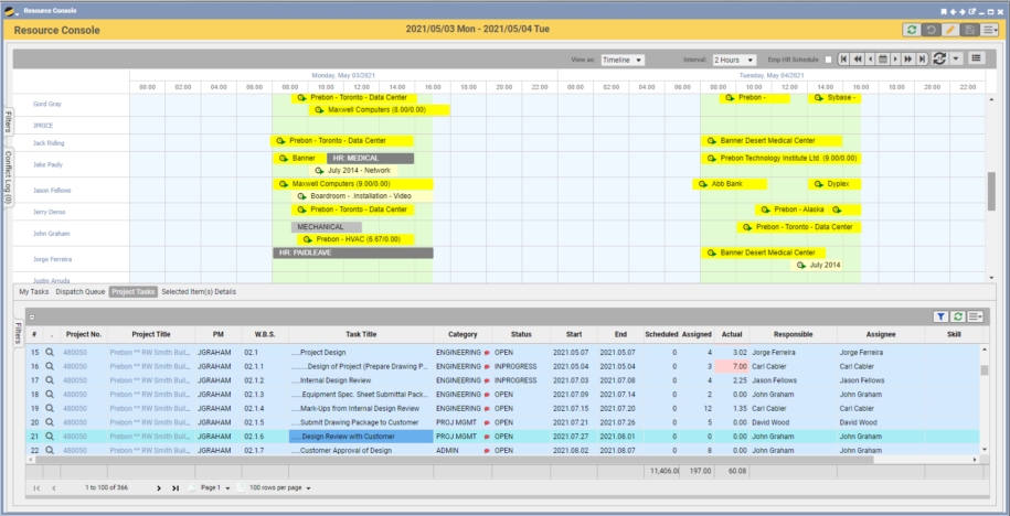 Resource Scheduling - Solutions360