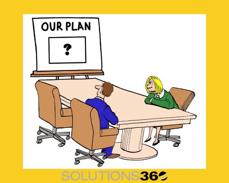 How to Create an Operating Plan - Solutions360 ERP Software